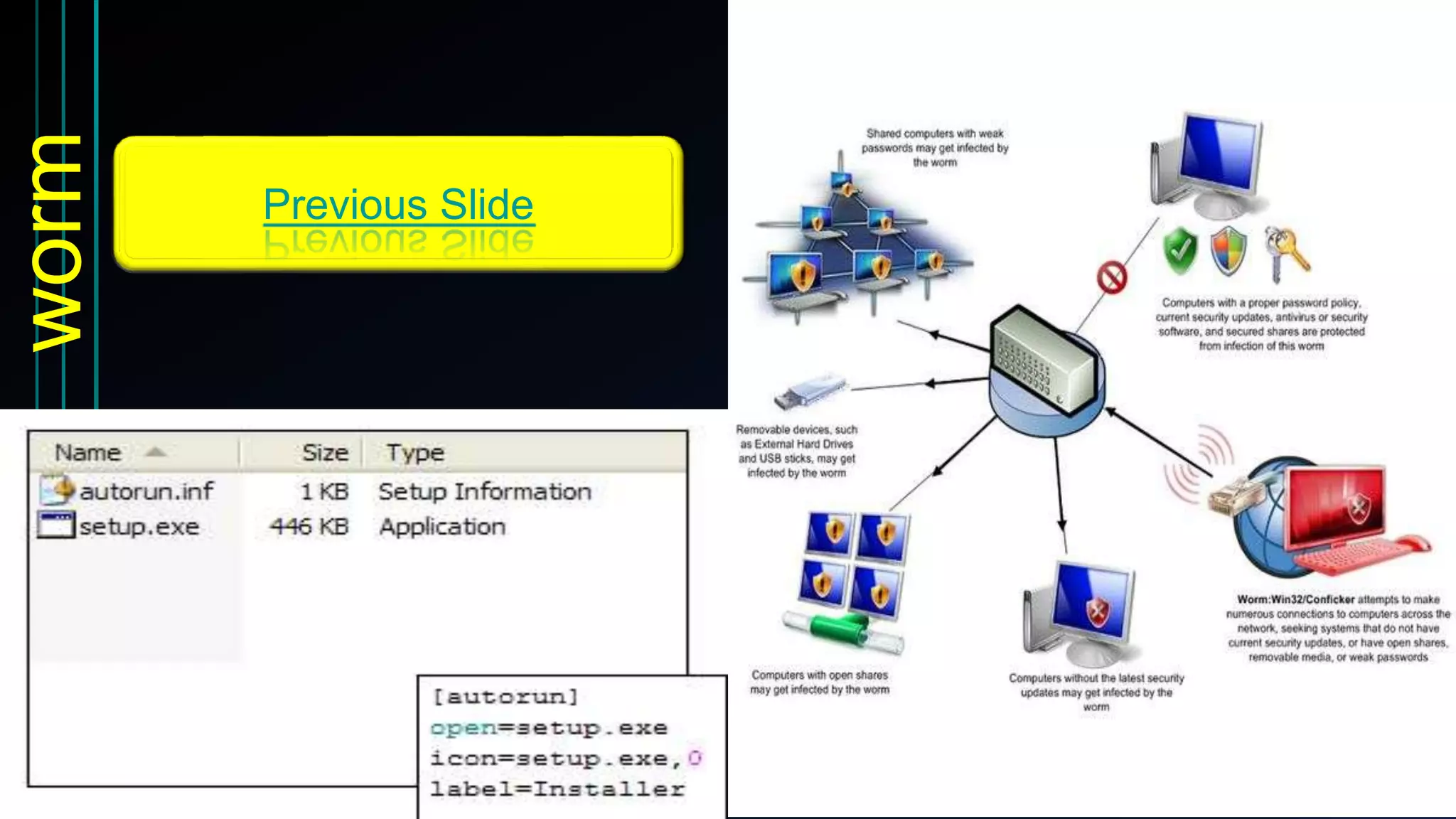Panganib na Dulot ng Computer Malware at Virus | PPTX