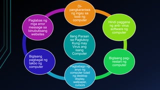Panganib na Dulot ng Computer Malware at Virus | PPTX