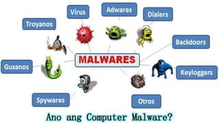 Panganib na Dulot ng Computer Malware at Virus | PPTX