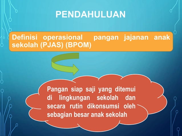PANGAN JAJANAN ANAK SEKOLAH (PJAS).pptx