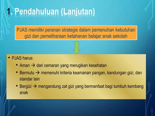 PANGAN JAJANAN ANAK SEKOLAH (PJAS).pptx