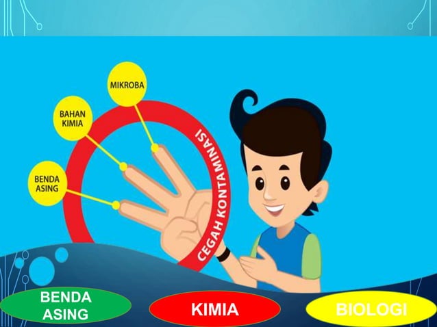 PANGAN JAJANAN ANAK SEKOLAH (PJAS).pptx