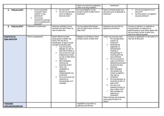 PANG ARAW-araw na lesson (Daily Lesson Log).docx
