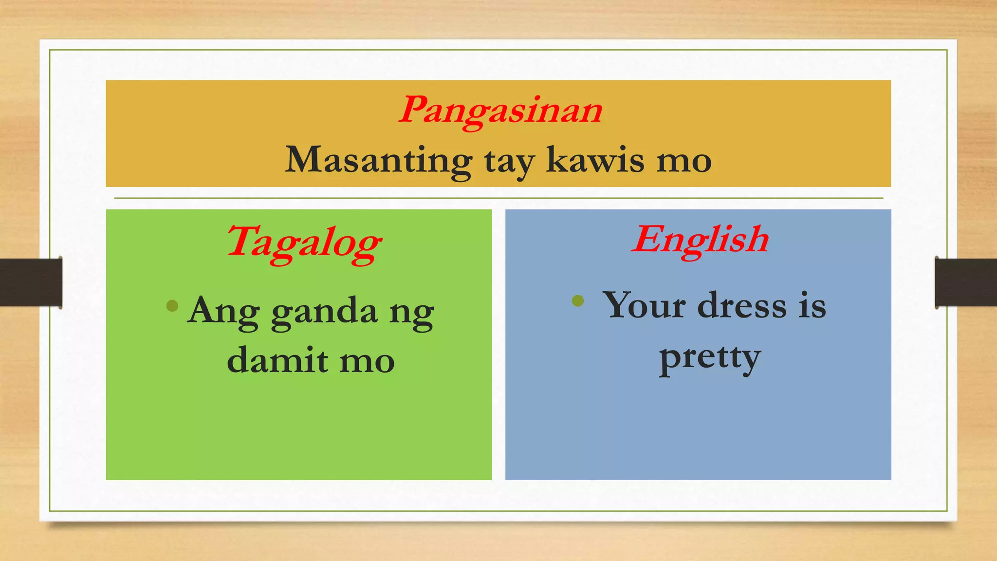 Pangasinan Tagalog-English Translation | PPTX