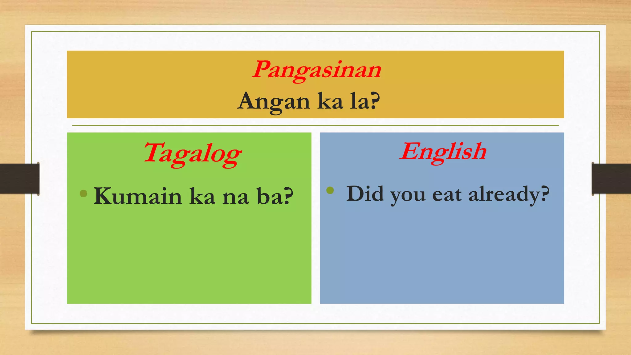 Pangasinan Tagalog-English Translation | PPTX