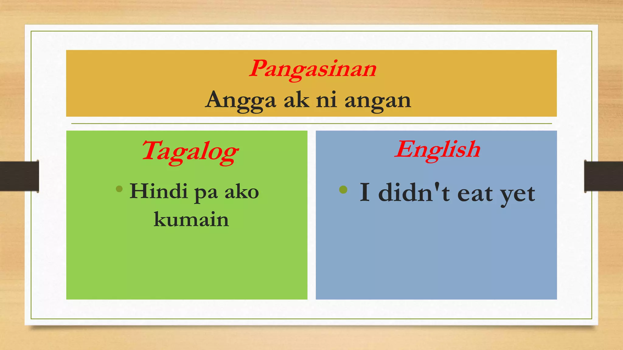 Pangasinan Tagalog-English Translation | PPTX