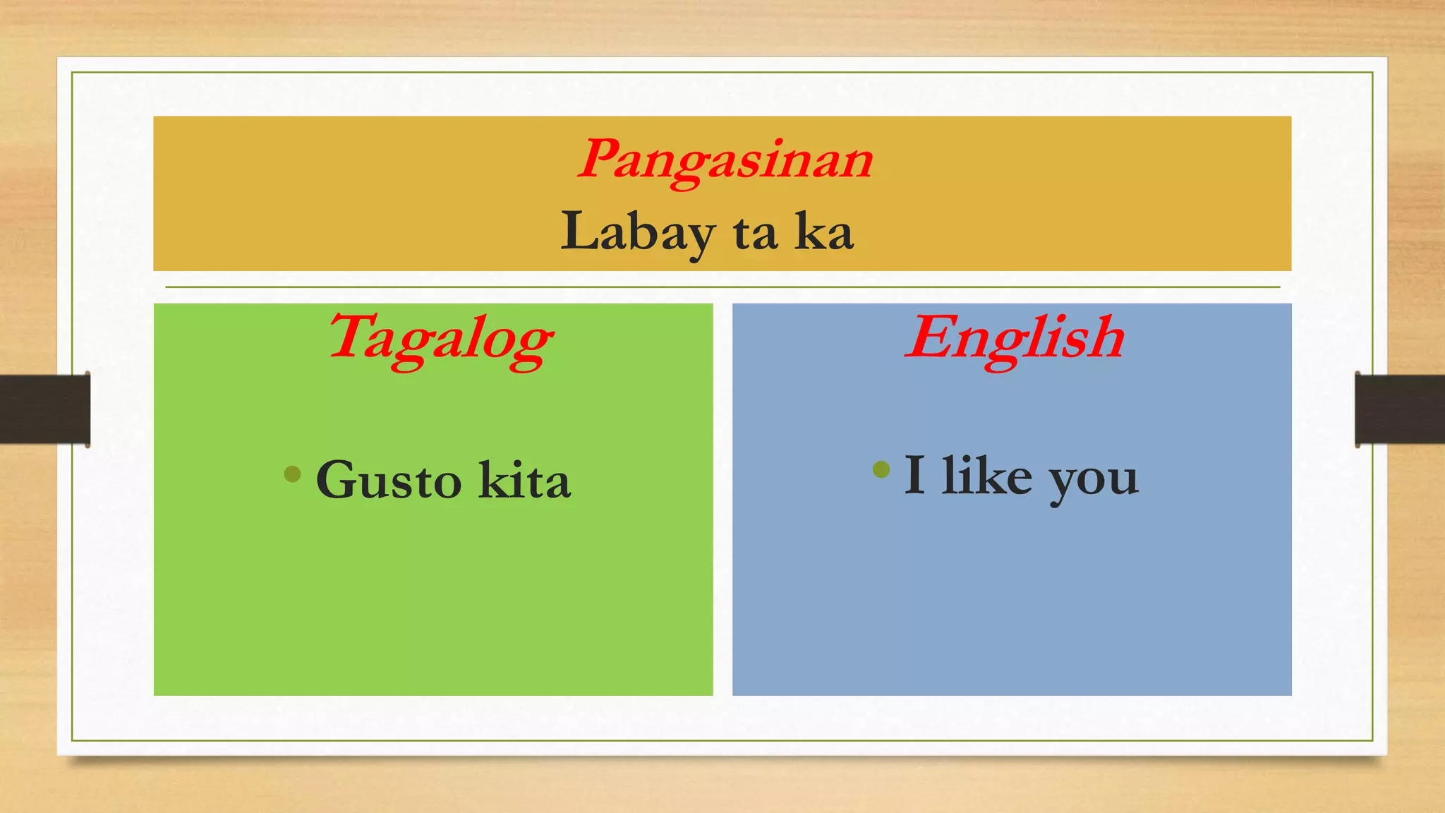 Pangasinan Tagalog-English Translation | PPTX