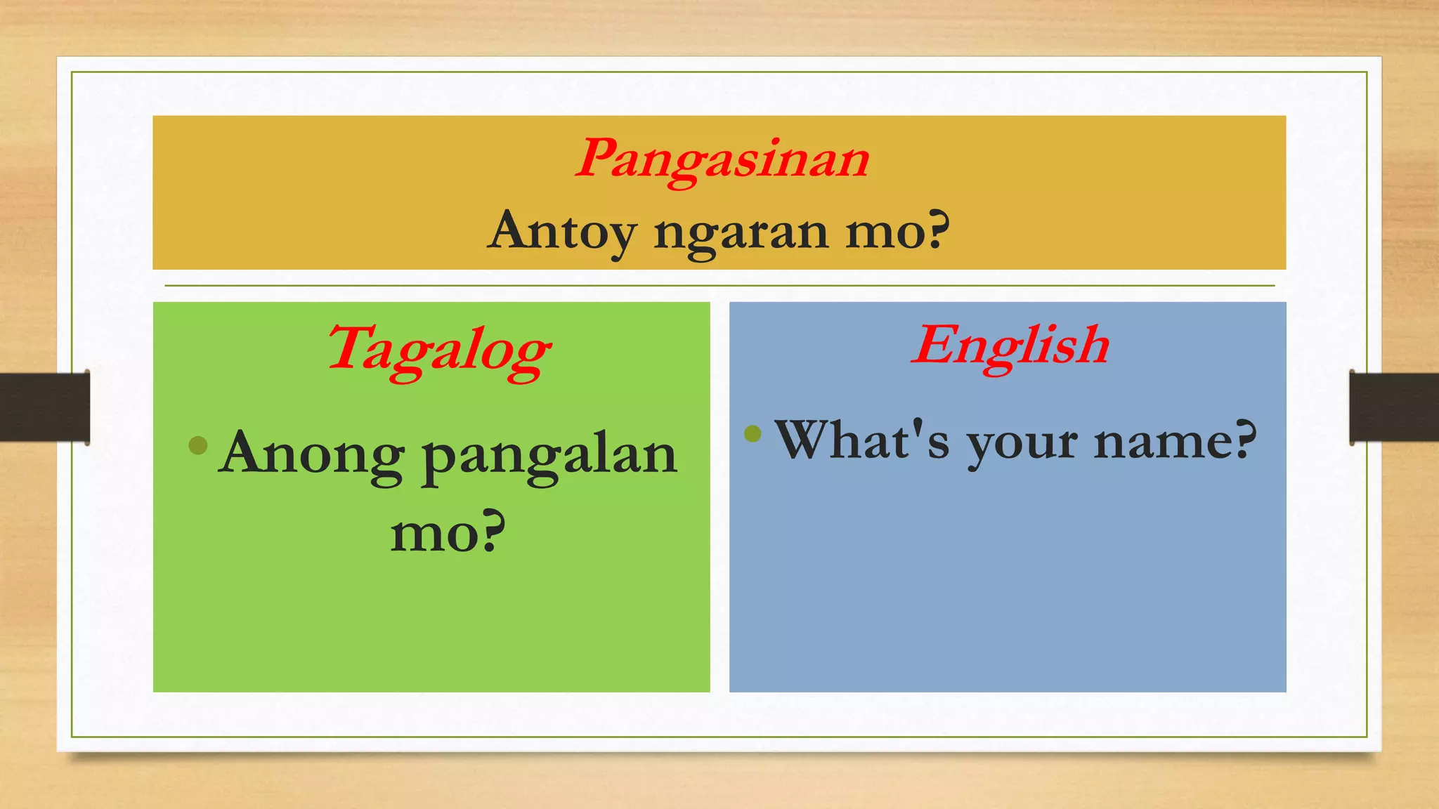 Pangasinan Tagalog-English Translation | PPTX