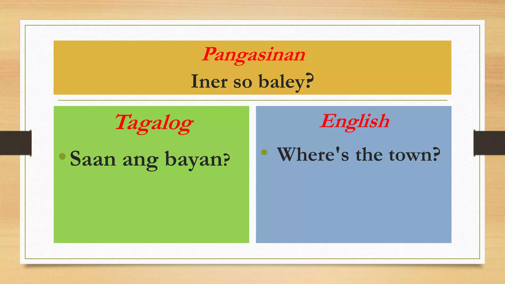 Pangasinan Tagalog-English Translation | PPTX