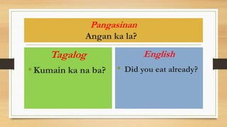 Pangasinan Tagalog-English Translation | PPTX