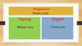 Pangasinan Tagalog-English Translation | PPTX