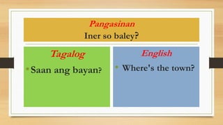 Pangasinan Tagalog-English Translation | PPTX