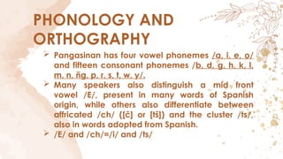 PANGASINAN REFERENCE GRAMMAR_REPORT.pptx