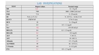 A case study on Pangastritis with pancreatitis | PPT