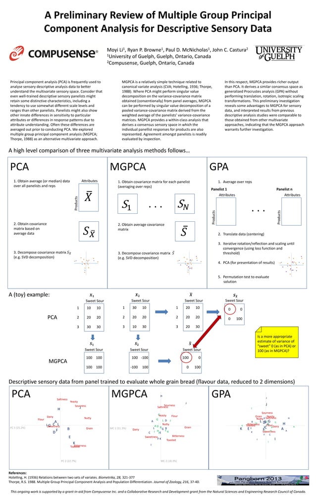 A Preliminary Review of Multiple Group Principal Component Analysis for Descriptive Sensory Data ...