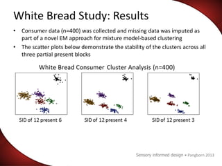 Sensory Informed Design: An effective clustering of incomplete block ...