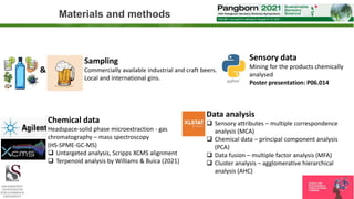 Pangborn Sensory Science Conference (2021) | PPTX