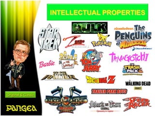 PANGEA Overview | PPT