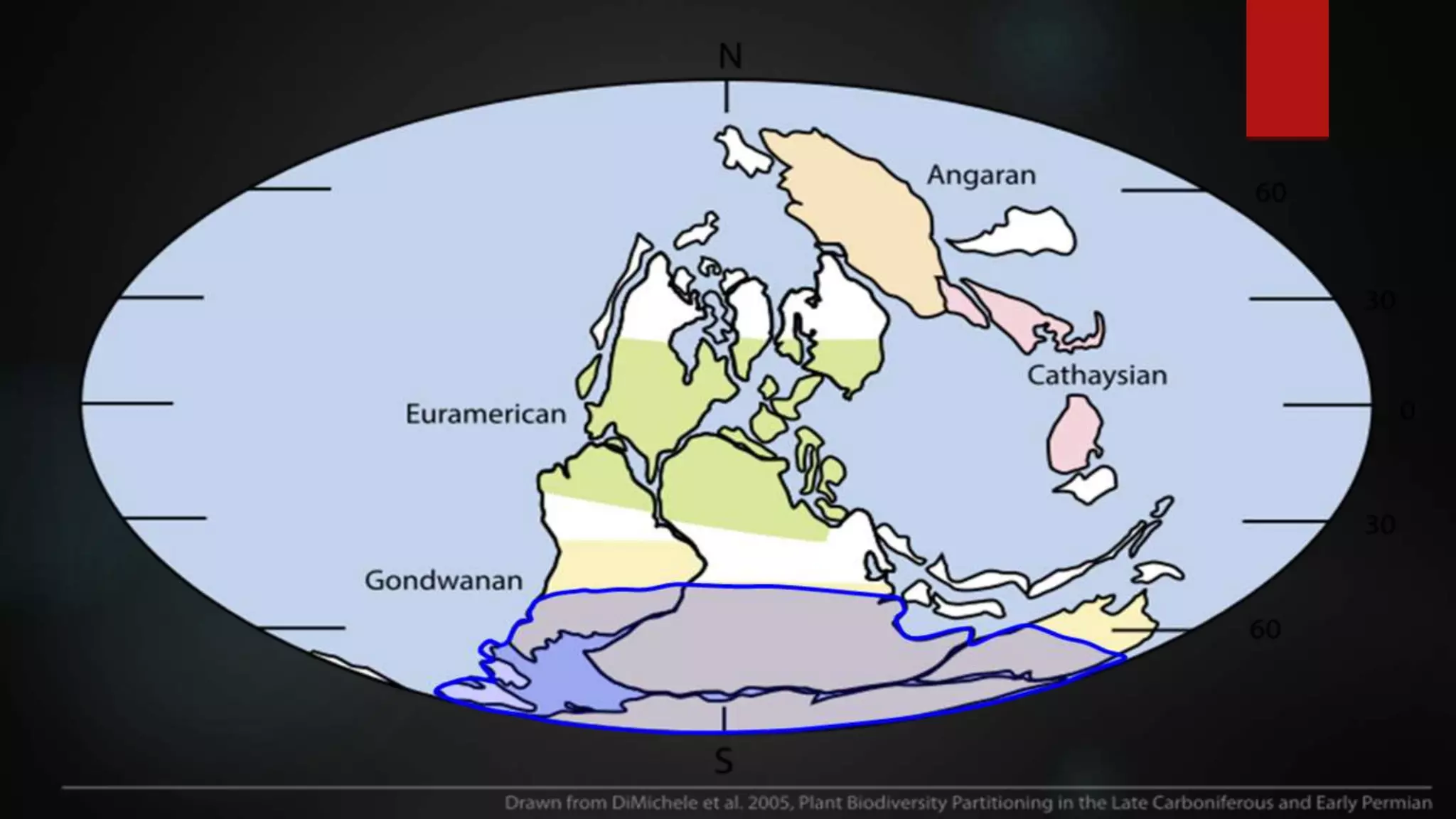 Pangaea the super continent | PPTX
