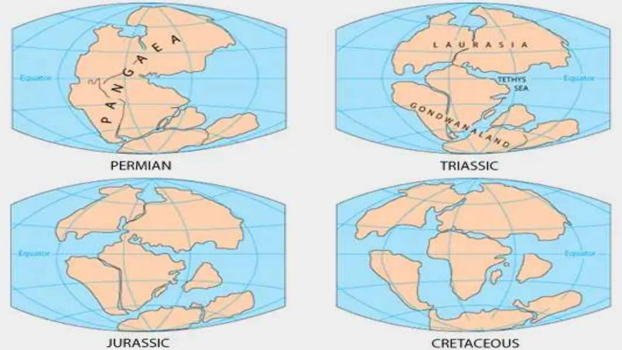 THE PANGEA,the supercontinent powerpoint | PPTX | Geography | Science