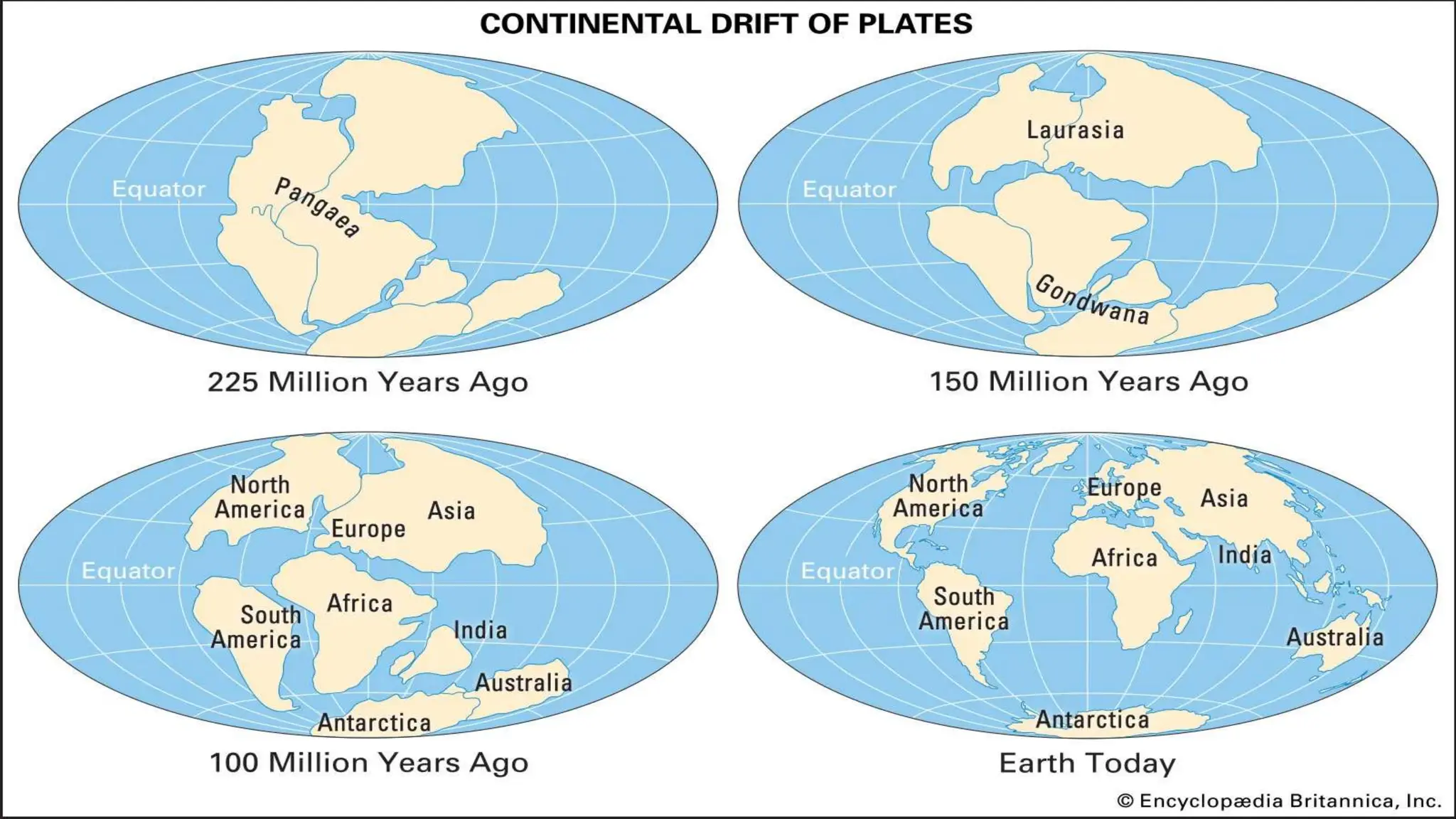 THE PANGEA,the supercontinent powerpoint | PPTX