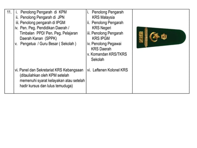 PANGGILAN-DAN-TANDA-PANGKAT | PPT