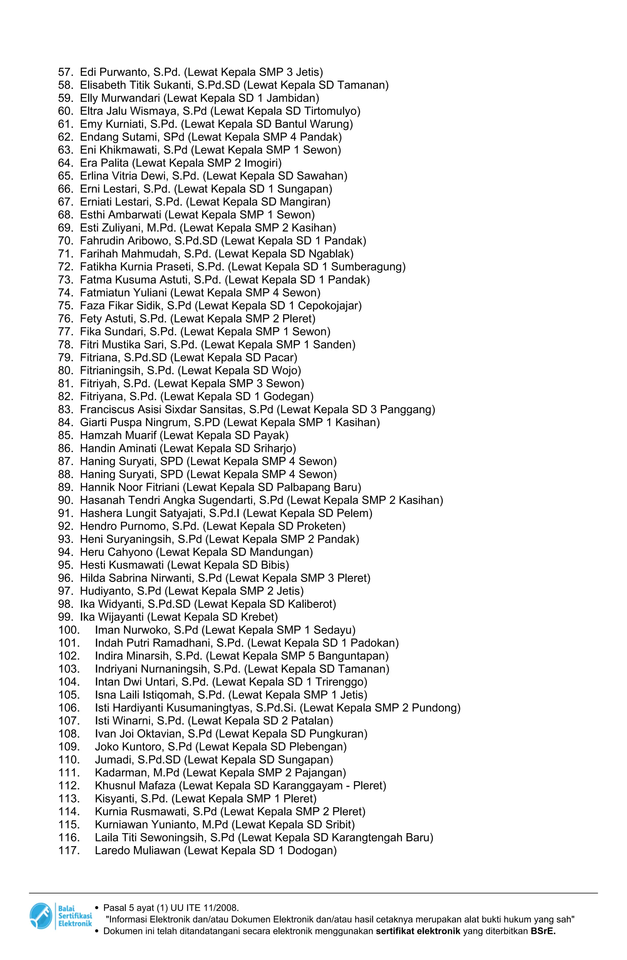 Panggilan Pelatihan Penyusunan Bahan Ajar.pdf