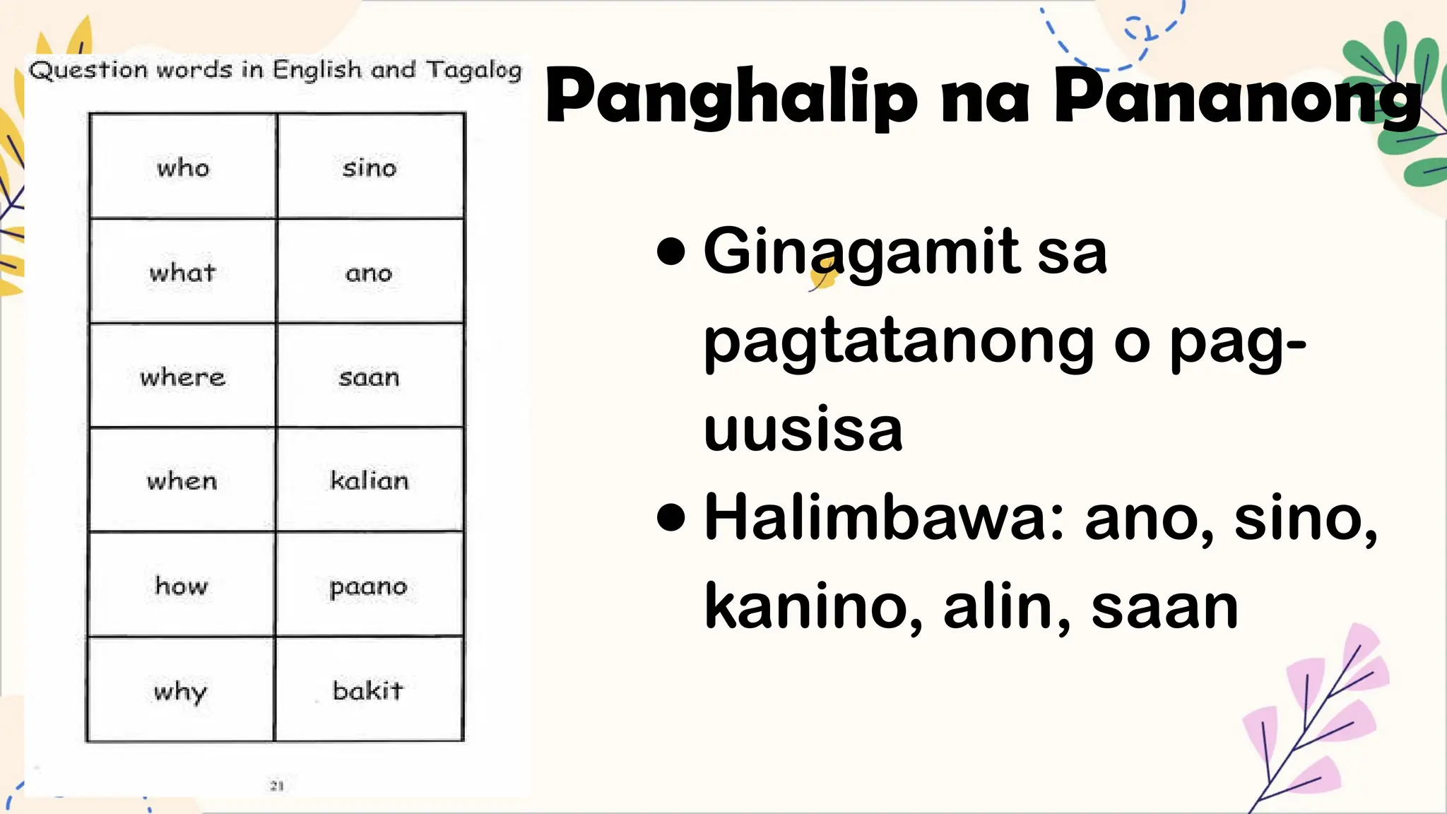 Panghalip Grade 4: Apat na uri ng Panghalip: Panghalip na Panao ...