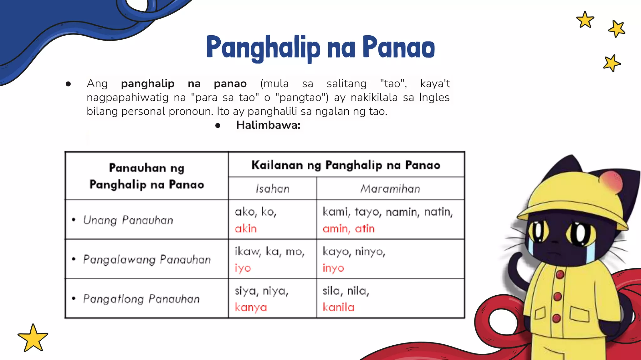 Panghalip na panao.pptx