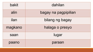 Panghalip pananong | PPTX