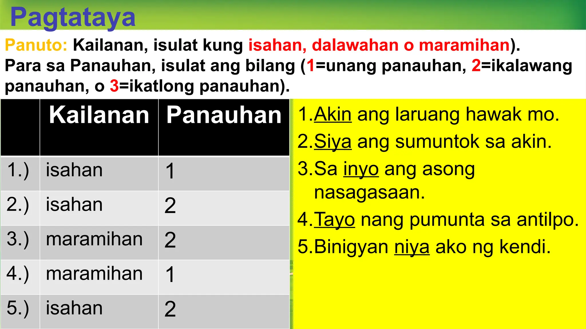 Panghalip Panao 6.pptx kailanan at panauha | PPTX
