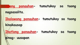 Panghalip Panao, Kailanang Dalawahan sa Kaukulang Palagyo | PPTX