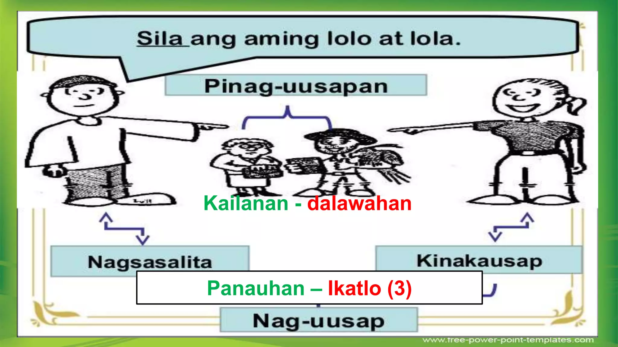 Panghalip panao ppt - kailanan at panauhan.ppt