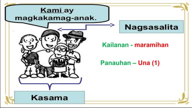 Panghalip panao ppt - kailanan at panauhan.ppt