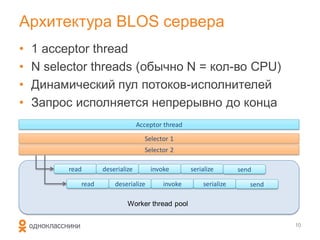 Java tricks for high-load server programming | PDF