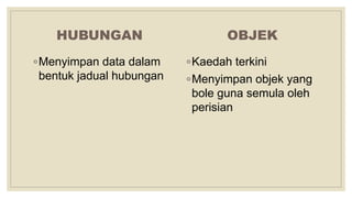 SAINS KOMPUTER : PANGKALAN DATA | PPTX