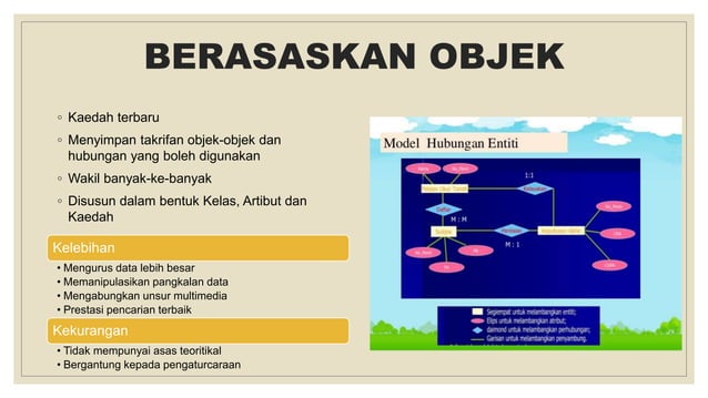 SAINS KOMPUTER : PANGKALAN DATA | PPTX