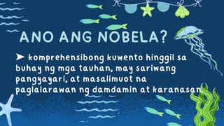 Nobela. Aralin 2.3, FIlipino. Gramatika. | PPTX