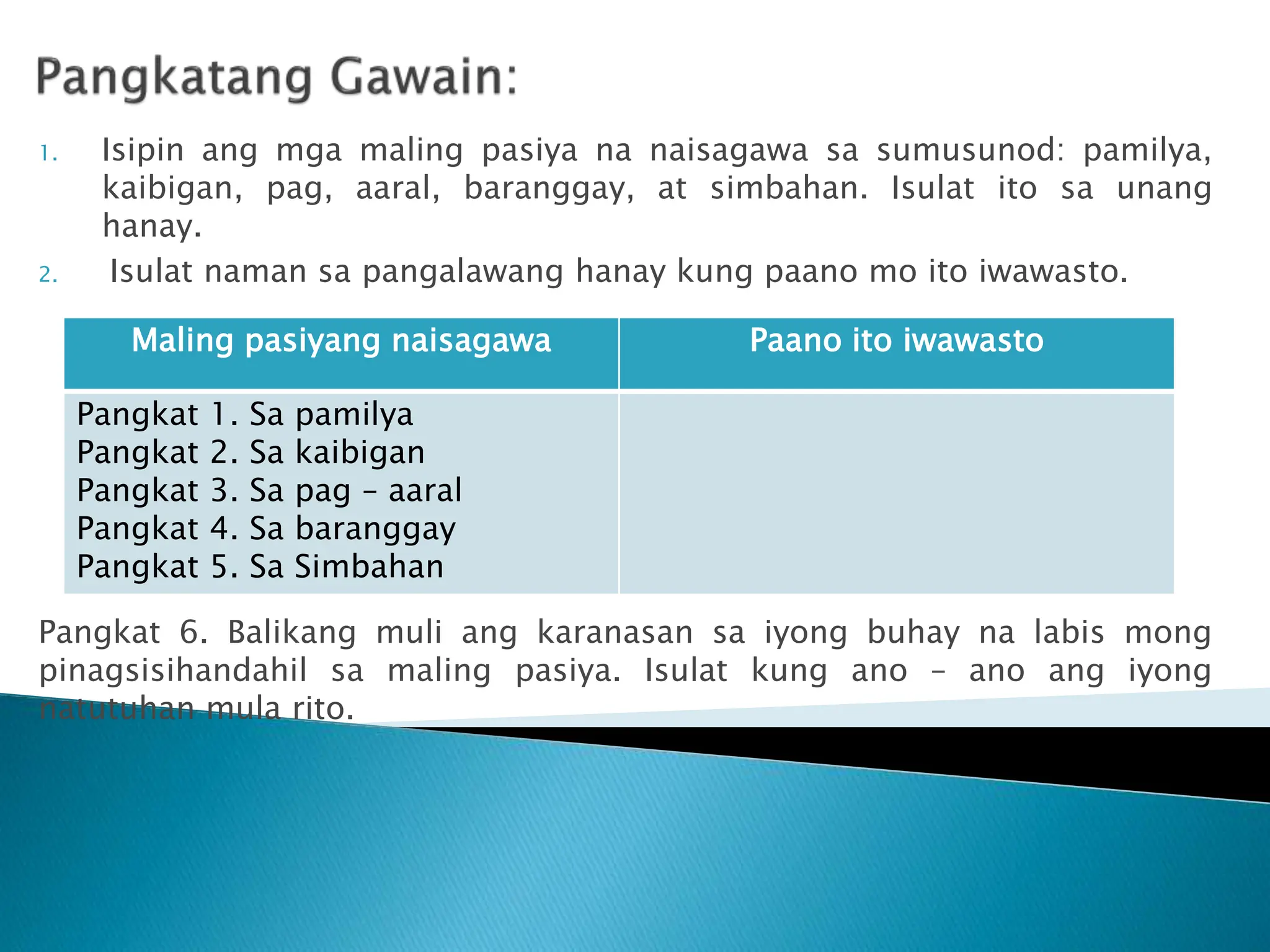 Pangkatang Gawain at Takdang Aralin.pptx