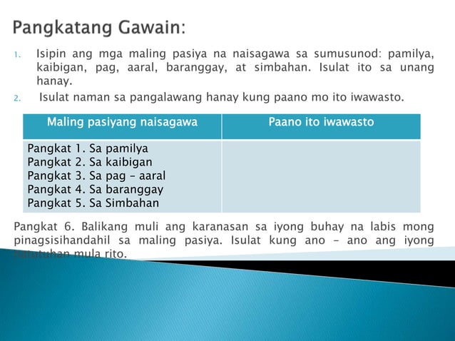 Pangkatang Gawain at Takdang Aralin.pptx