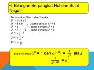 PANGKAT BULAT DAN PECAHAN.pptx