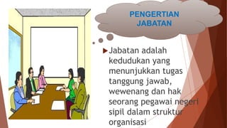Pangkat dan jabatan pegawai fix | PPT