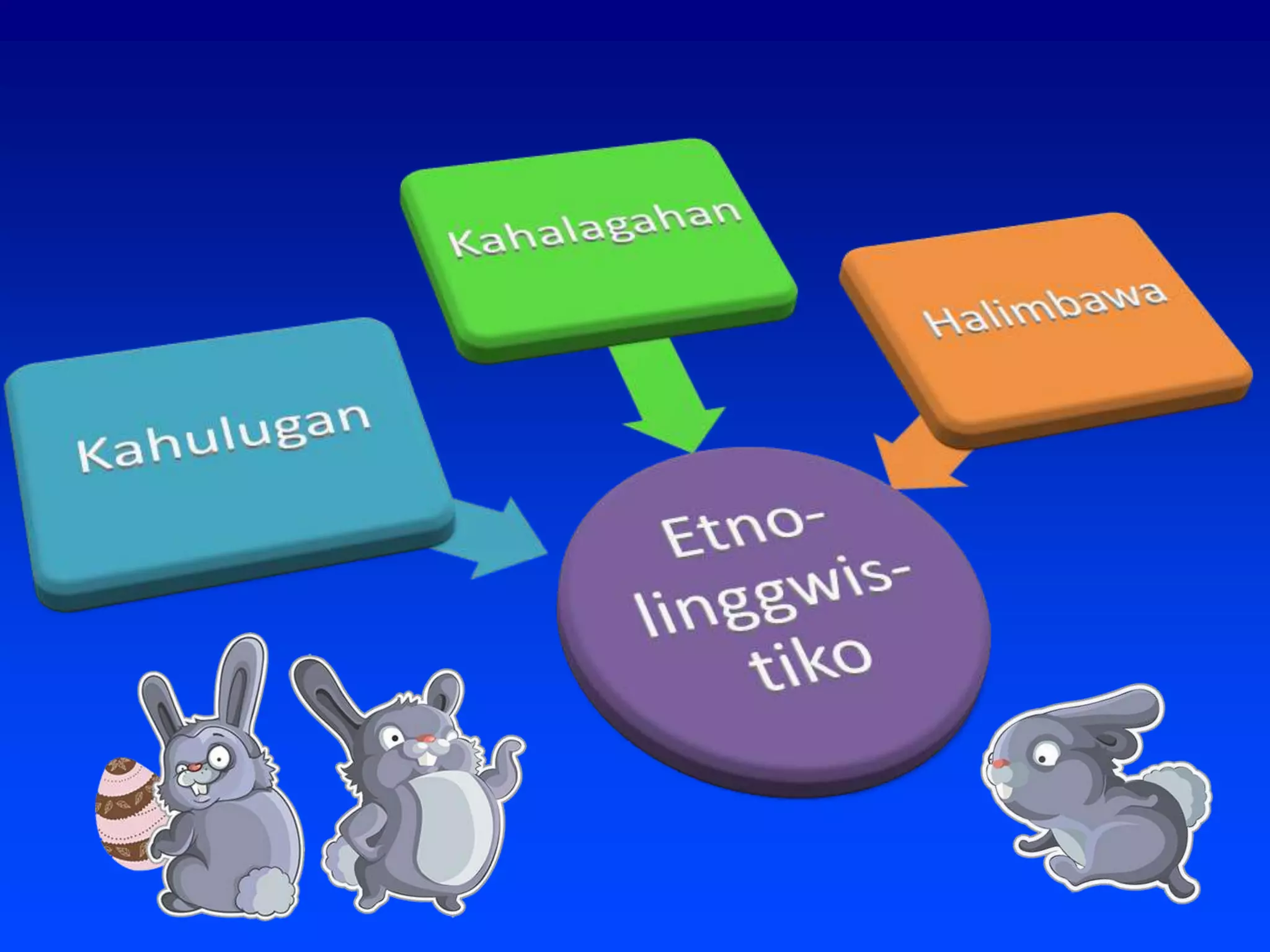 Pangkat etnolinggwistiko | PPTX