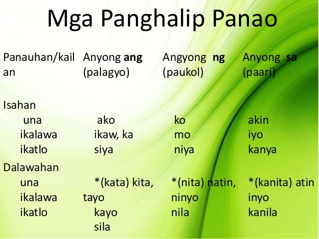 Panghalip Panao Examples In English Jildoyans Images