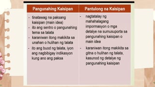 PANGUNAHIN AT PANTULONG NA KAISIPAN.pptx