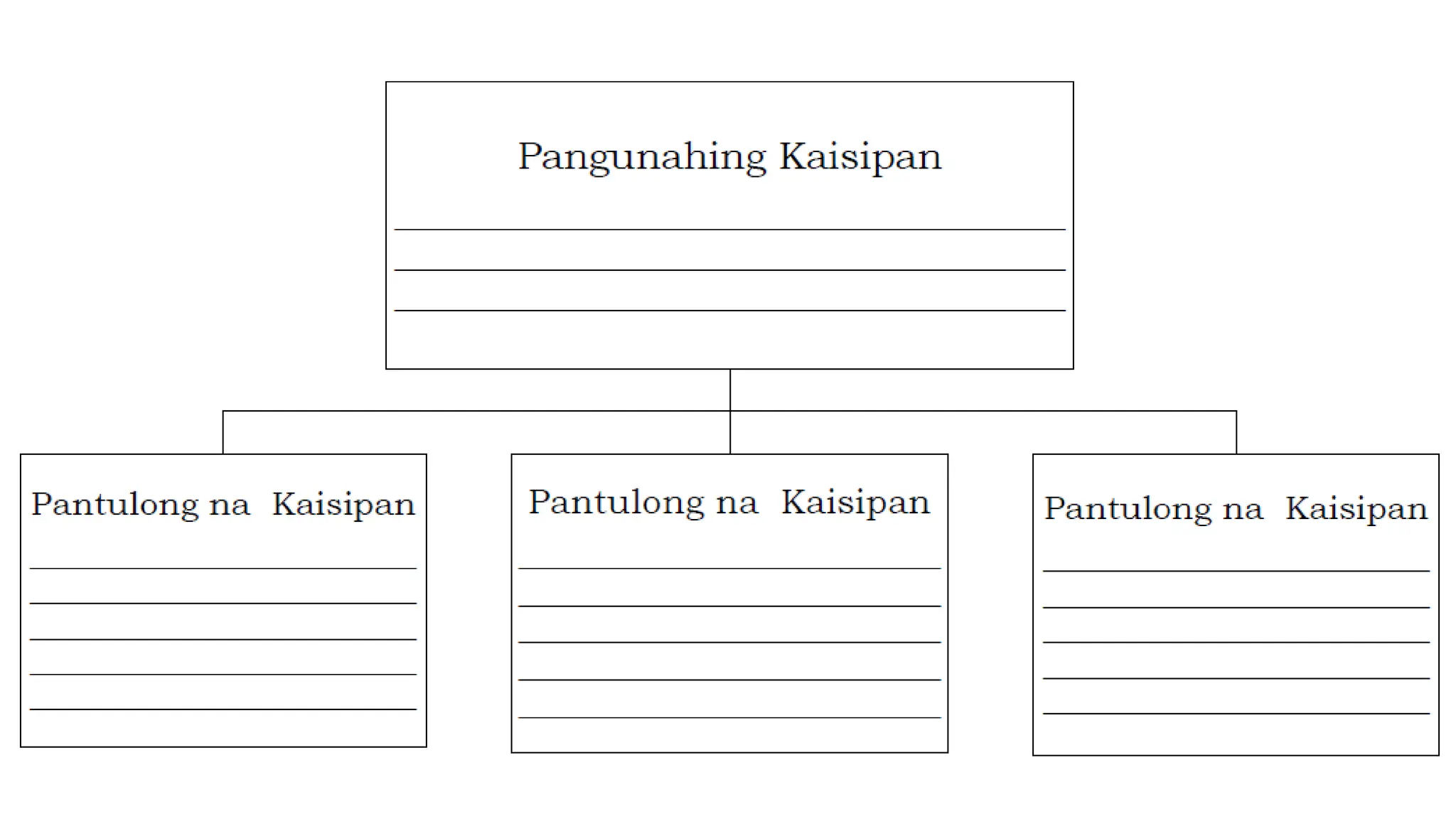 Pangunahing Kaisipan at Pantulong na Kaisipan.pptx