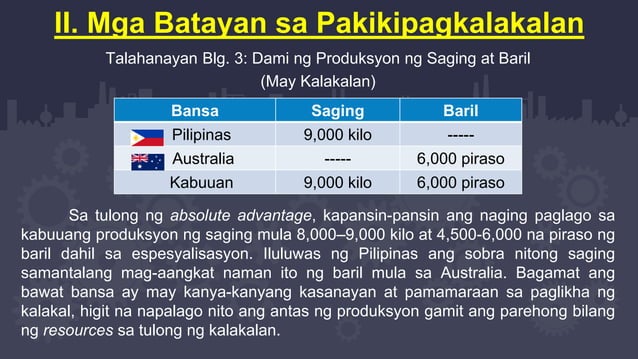 Pangunahing Konsepto ng Kalakalang Panlabas | PPTX