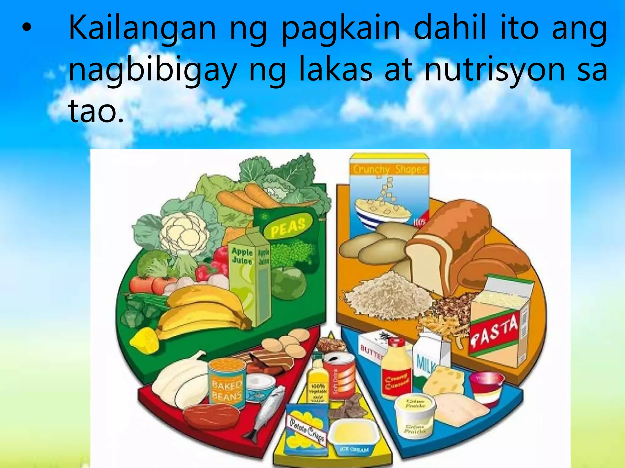 Pangunahing pangangailangan | PPTX