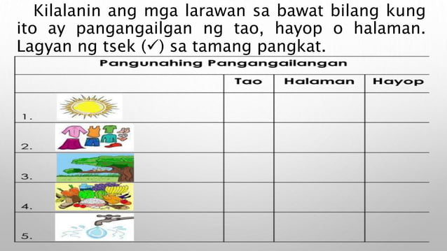 Pangunahing pangangailangan ng tao, hayop at halaman presentation.pptx