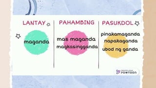 Pang - Uri pptx. For Demo Teaching in Filipino | PPTX